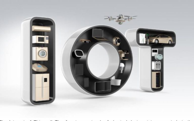 Leading Manufacturer of Advanced Internet of Things (IoT) Products