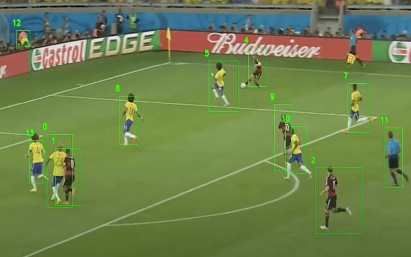 Use Cases of Computer Vision: From ALPR to Sports Video Analysis